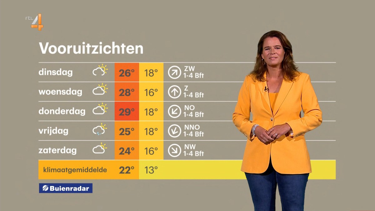 Marjon de Hond – Vidcaps