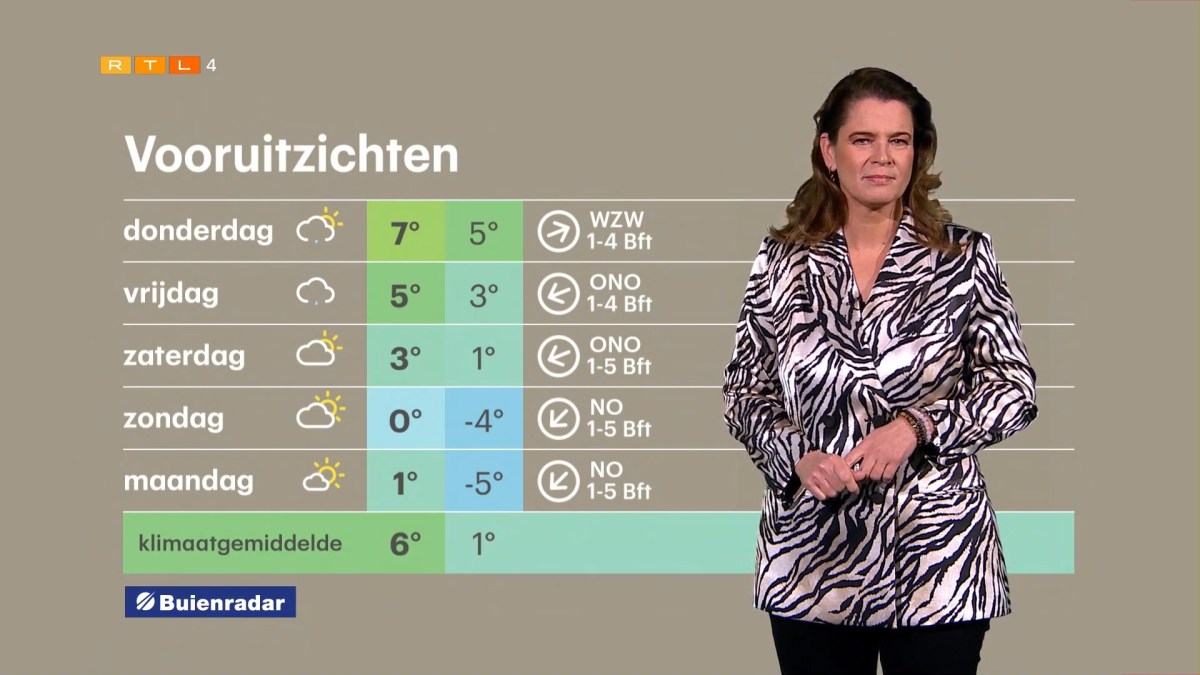 Marjon de Hond – Vidcaps