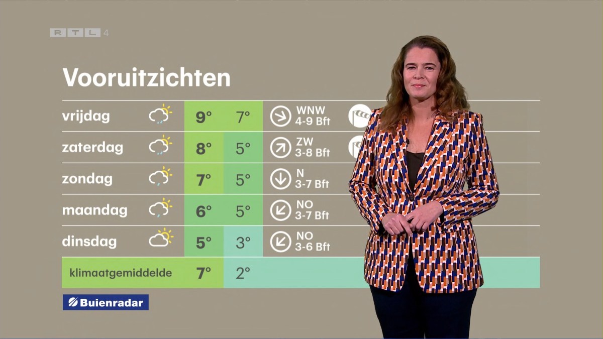 Marjon de Hond – Vidcaps